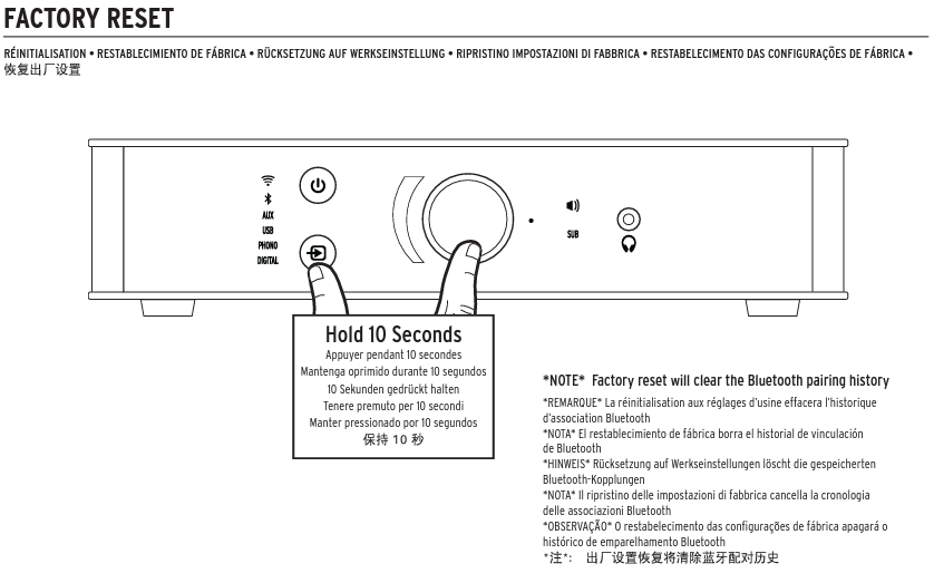 PowerGate - Factory Reset – Klipsch