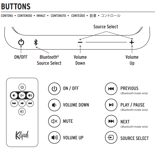 Groove XXL - Button Descriptions – Klipsch
