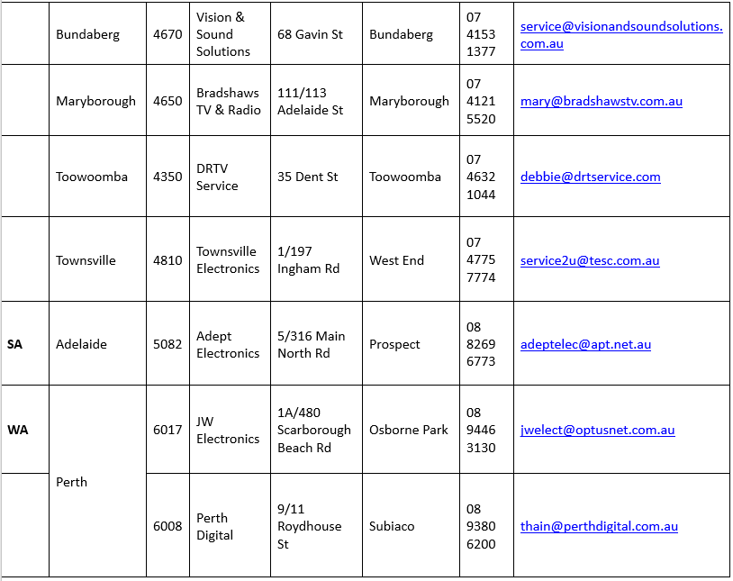 Australian Authorized Service Centers – Klipsch