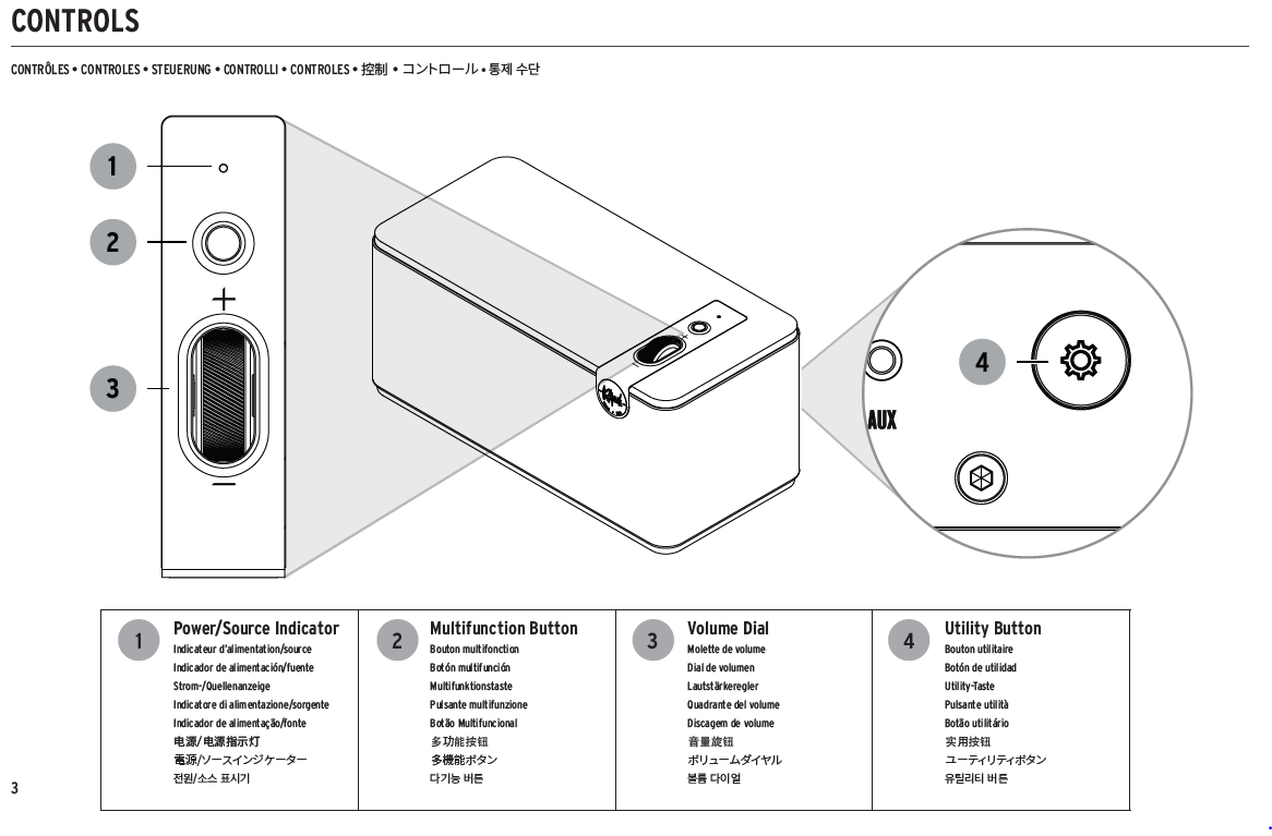 The One Plus - Controls – Klipsch